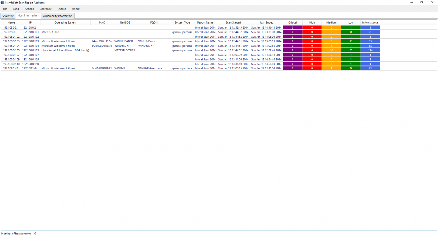 Features | NamicSoft