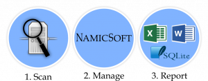 NamicSoft: Creating Reports with Nessus, Burp, OpenVAS, Qualys and More