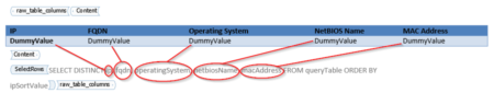 Raw_table_columns (content control) | NamicSoft