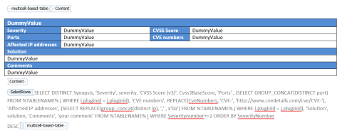 Template design | NamicSoft